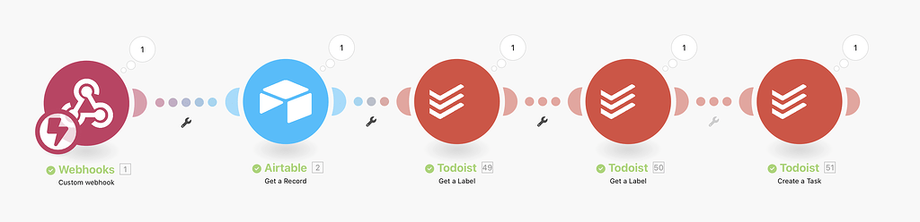 Make And Todoist Adding Multiple Labels Dynamically When Creating New Tasks How To Make