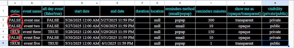 Updating specific fields in google sheets (cont.) - How To - Make Community Updating specific fields in google sheets (cont.) - How To - Make Community