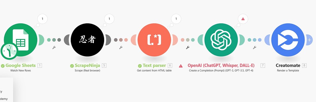 Extract data from HTML - How To - Make Community Extract data from HTML - How To - Make Community