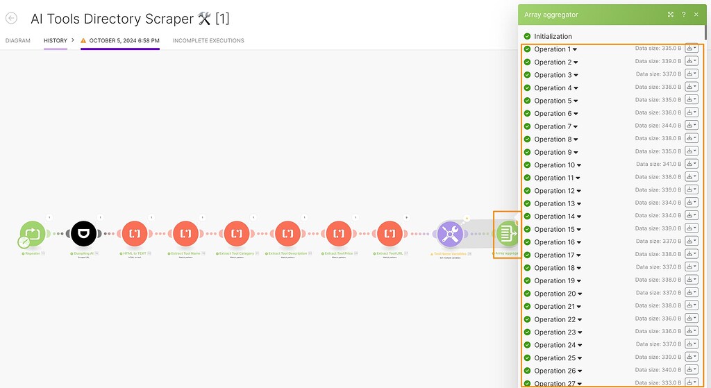 Web Scraping with Pagination - Repeating Operations - How To - Make Community