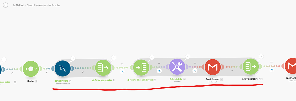Iterator Not Creating Bundles How To Make Community
