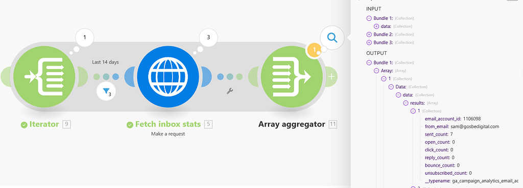 Sum In Multiple Arrays How To Make Community