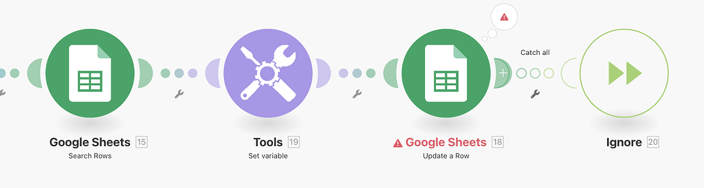 Google Sheet - Update a empty row at a specific line (ERROR) - How To - Make Community
