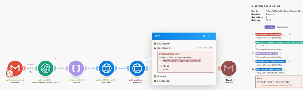 Missing value of required parameter 'url' on scenario template - Getting Started - Make Community