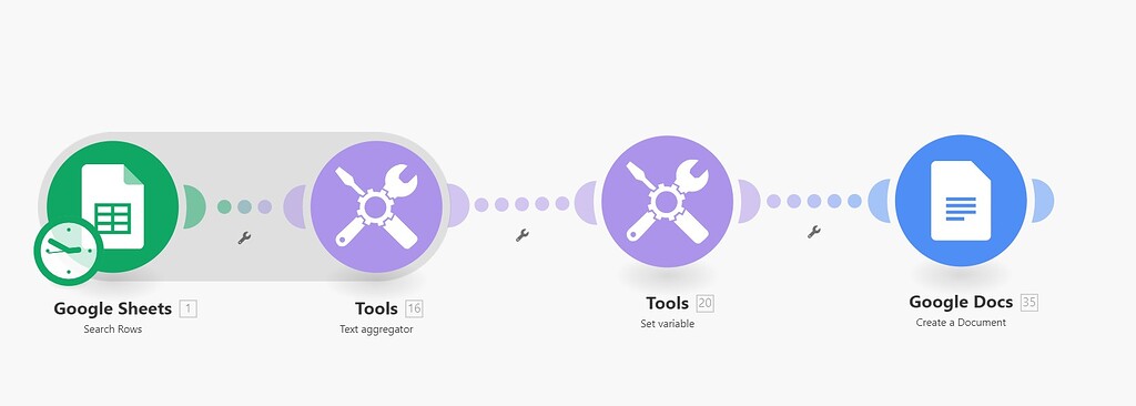 Table into a Google docs document - How To - Make Community