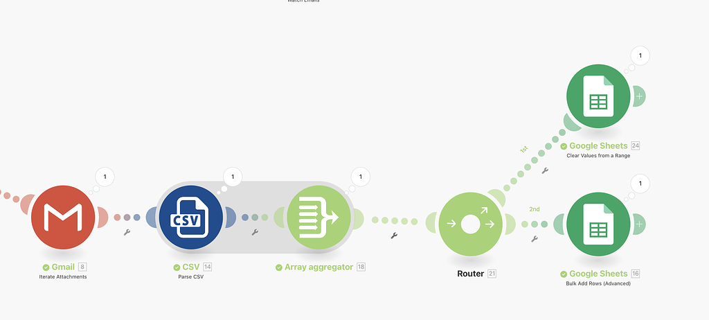 GSheet Rows bulk upload with an array: " ' " is added automatically to each value - How To ...