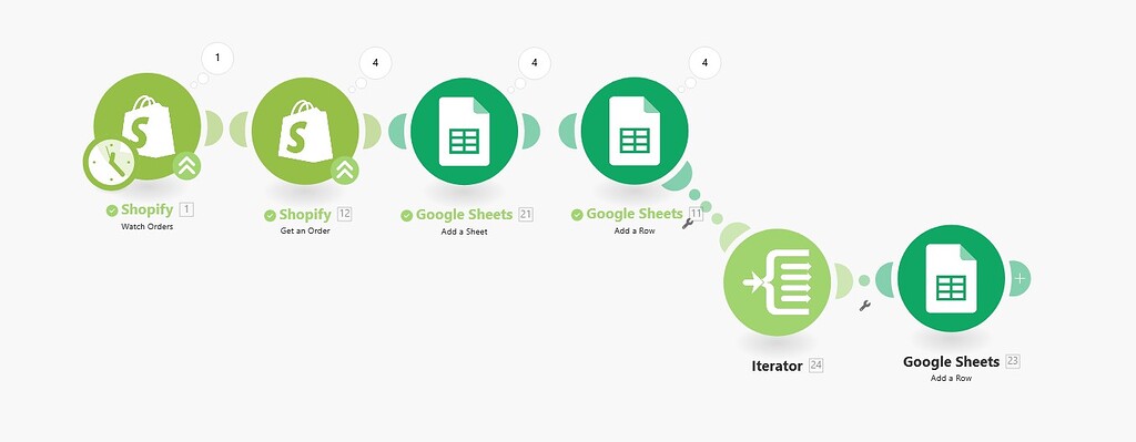 How to make add a row module detected newly generated Headers in Google Sheet? - How To - Make ...