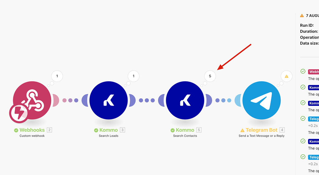 Telegram notifications from webhook - How To - Make Community