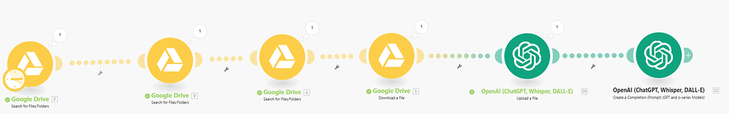 Can’t load CSV file from Google Drive to ChatGPT for analysis in Make scenario - Getting Started ...