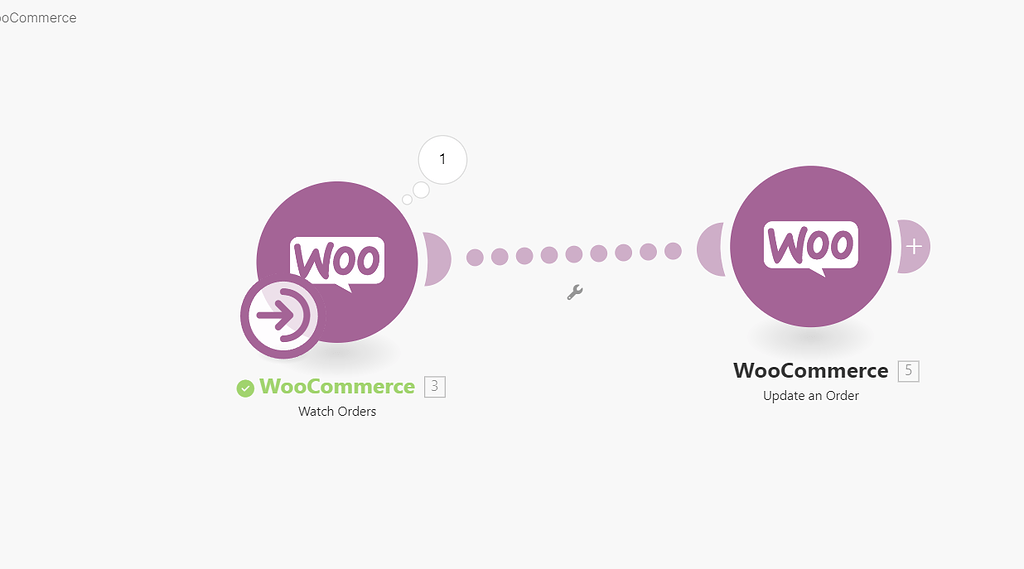How to work with WooCommerce - Getting Started - Make Community
