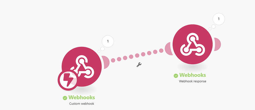 Webhooks and Dynamic Forms use - How To - Make Community