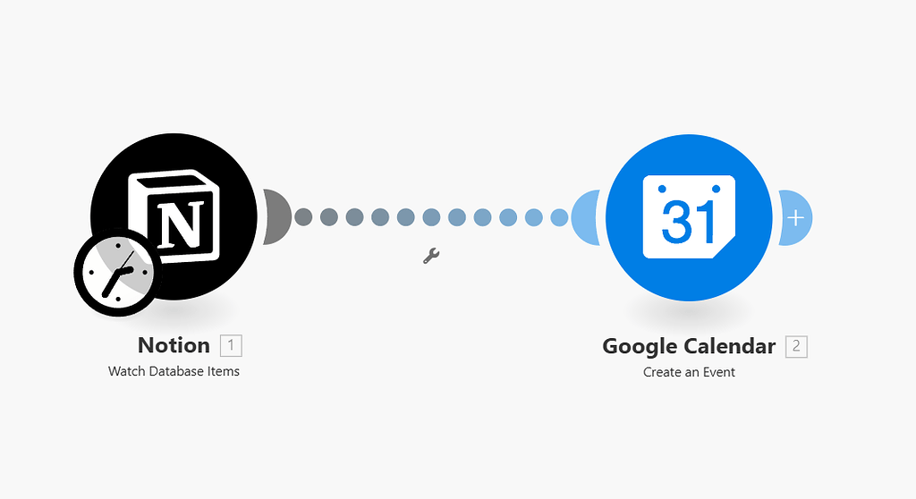Notion update database - Google Meet is being plannend but needs to change - Getting Started ...