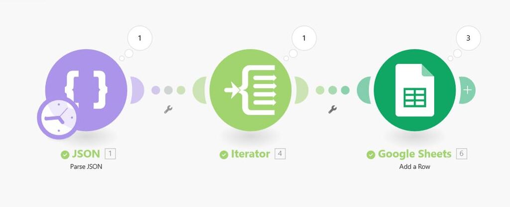 Updating Google Sheets not updating, introduction coarse - Getting Started - Make Community