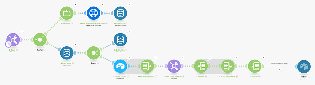 Reduce number of operations using Airtable, Repeaters & Array ... Reduce number of operations using Airtable, Repeaters & Array ...