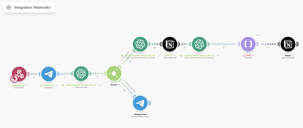 JSON Parse error Source is not valid JSON - How To - Make Community