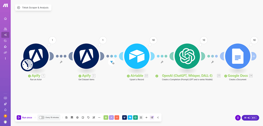 How to make ChatGPT analyze only Top 5 items from an array in Make? - How To - Make Community