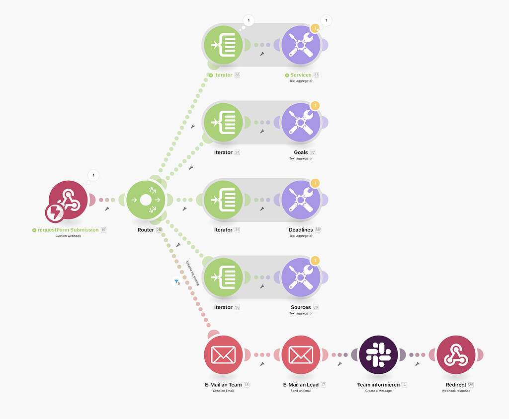 Text aggregator warning: Last in route - How To - Make Community