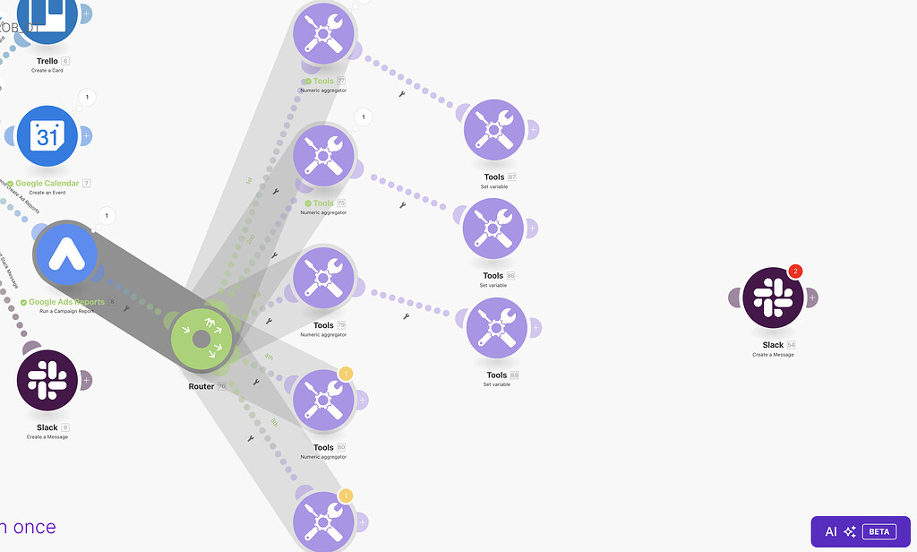 How I can connect many nummeric aggregator to slack - How To - Make Community