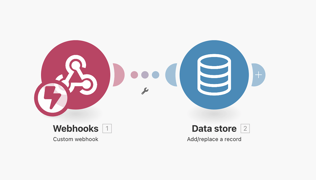 How to Aggregate Consecutive Messages from the Same Client in Webhook ...
