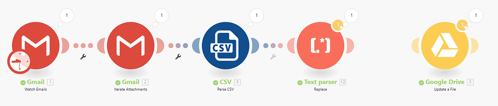 Add headers to a CSV file - How To - Make Community