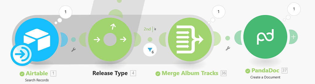 Airtable to PandaDoc Products - How To - Make Community
