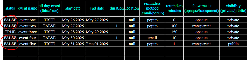 Updating specific fields in google sheets - How To - Make Community Updating specific fields in google sheets - How To - Make Community