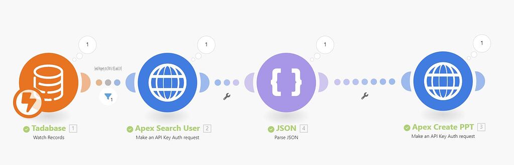 Searching Records using HTTP module - How To - Make Community