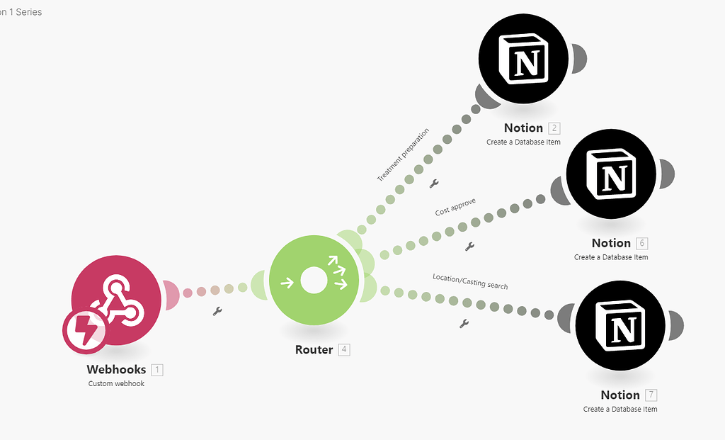 How do I make repeated iterations of Notion templates for different ...