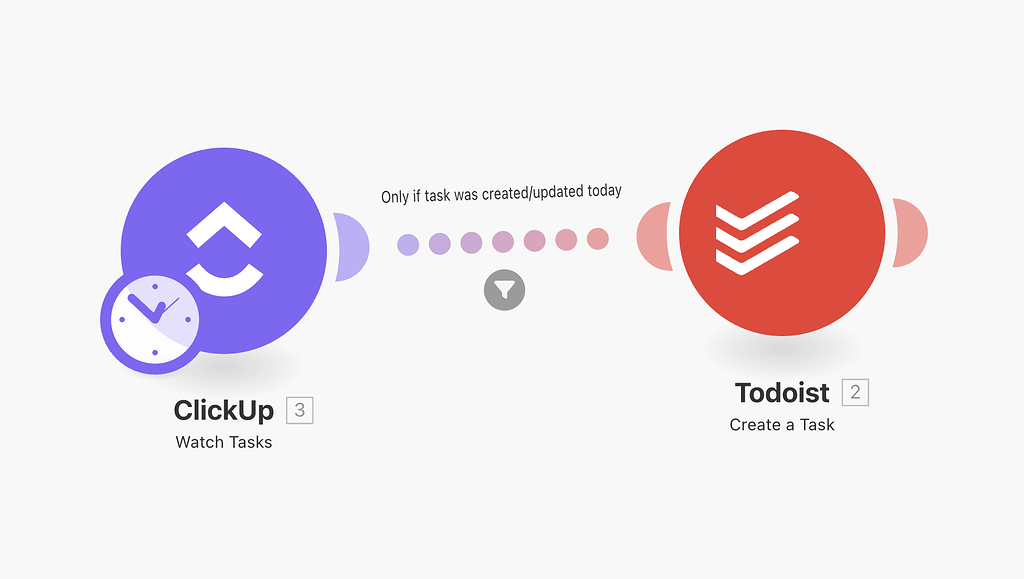 Setup A Clickup Trigger When I Get Assigned To Any Task In A Space How To Make Community 2470