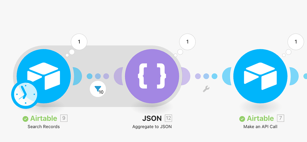 Airtable batch update api call - How To - Make Community