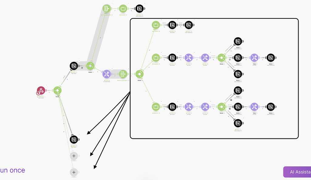 Avoid copying code - How To - Make Community