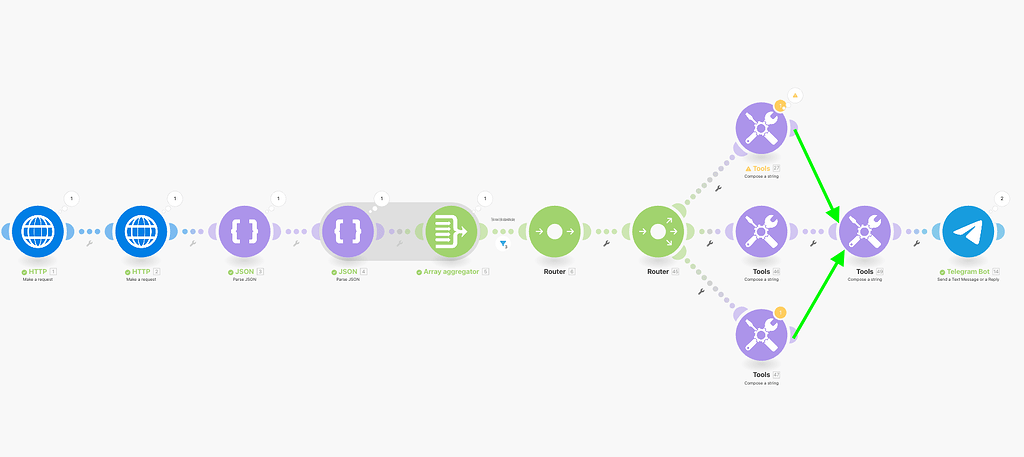 Text aggregation of multiple text strings - How To - Make Community