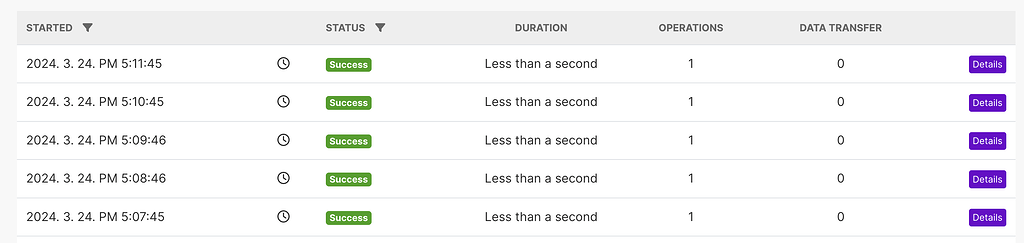 Instagram content commenting automated comment bot issue - How To ...
