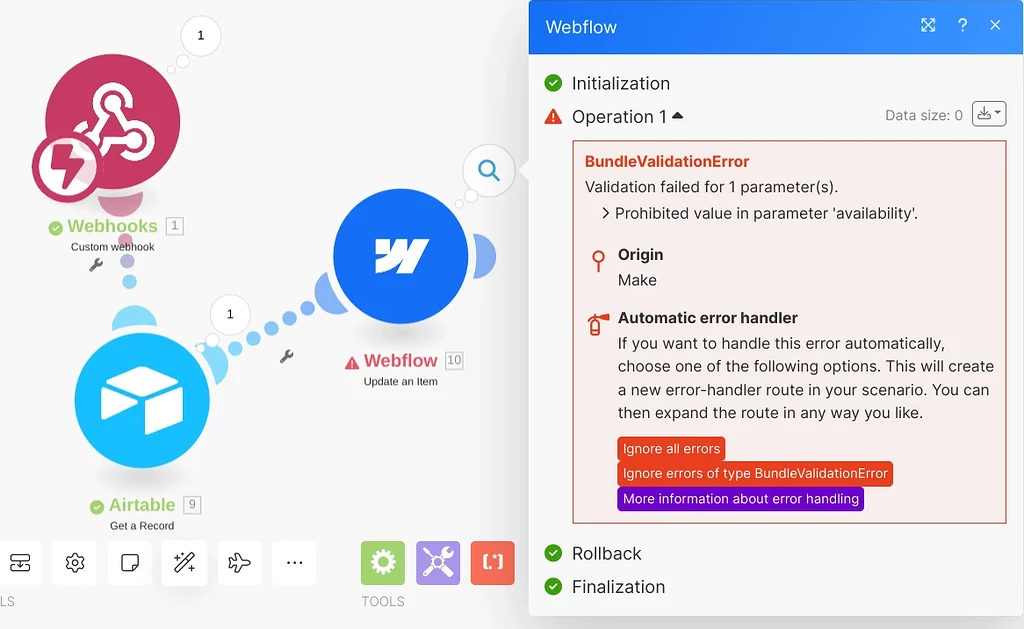 Errors from Webflow module when updating a collection from Airtable - Getting Started - Make ...