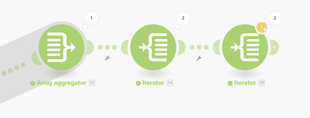 How to Iterate in an Interate (Nested Iteration) - How To - Make Community
