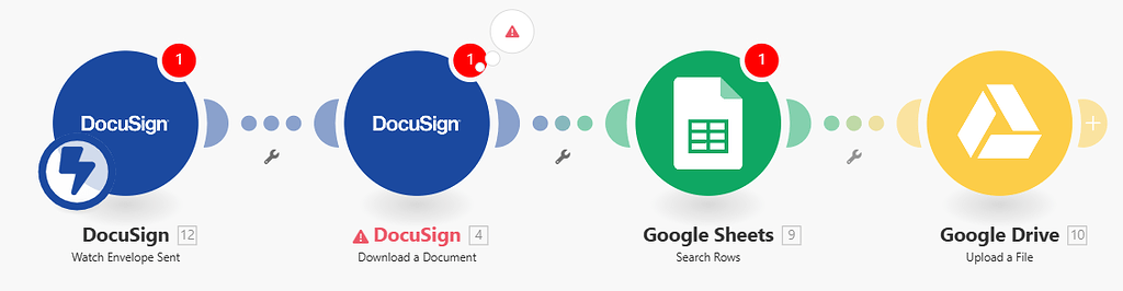 Docusign "Watch Envelope Sent" module not returning a Document ID - How ...