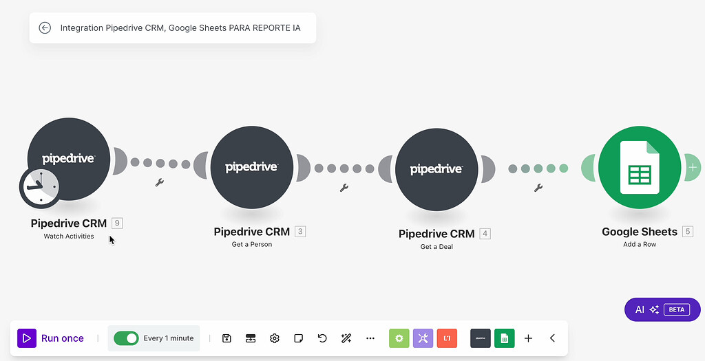 Pipedrive + google sheets - How To - Make Community Pipedrive + google sheets - How To - Make Community