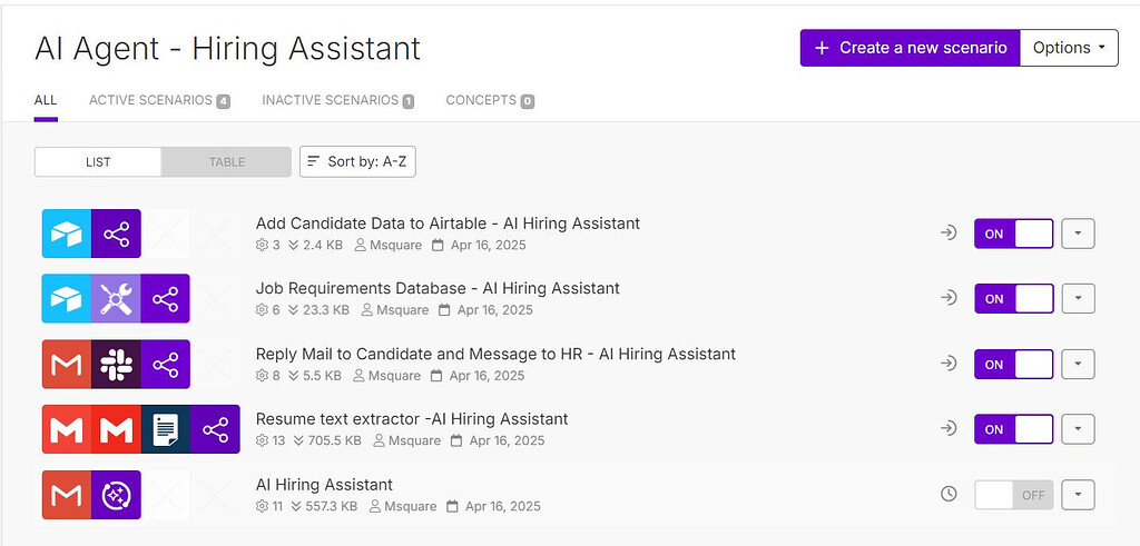 How We Built an AI Agent That Hires 5x Faster using Make - Showcase ...