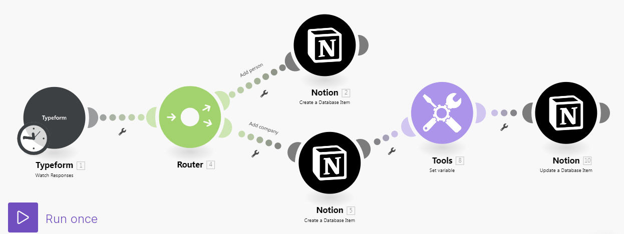 Notion relation fields - How To - Make Community