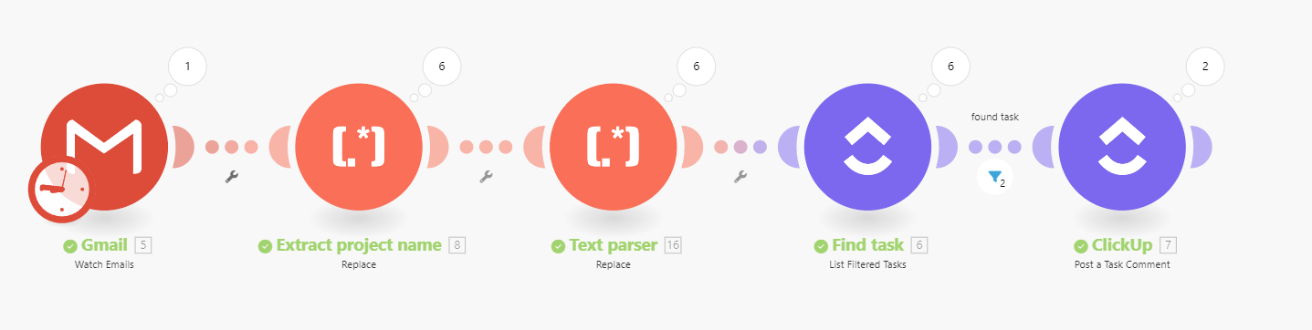 A scenario with multiple triggers - How To - Make Community