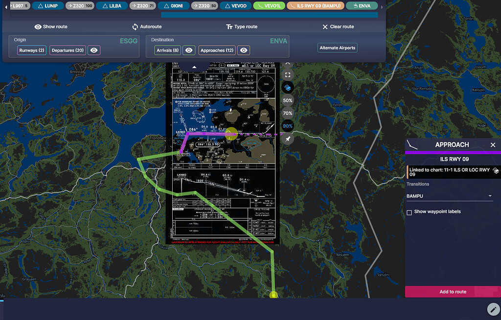 ENVA Missing waypoints? - SID/STAR/APPR - Navigraph