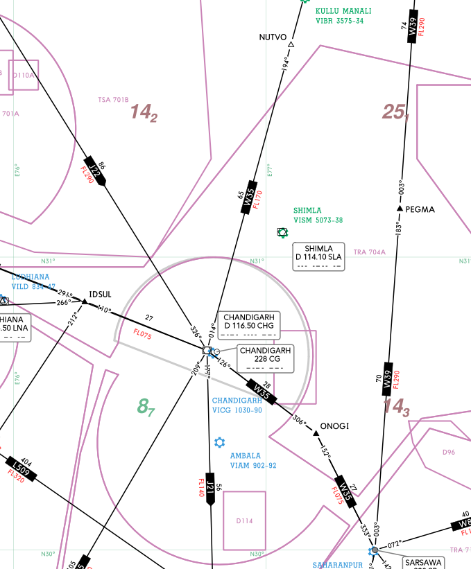 Can't generate route on PFPX - General non MSFS data - Navigraph
