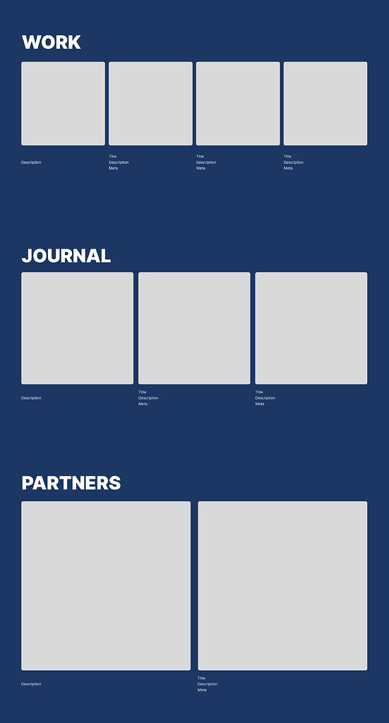 A slice with content relationship that can adapt to different kinds - Developing with Prismic ...