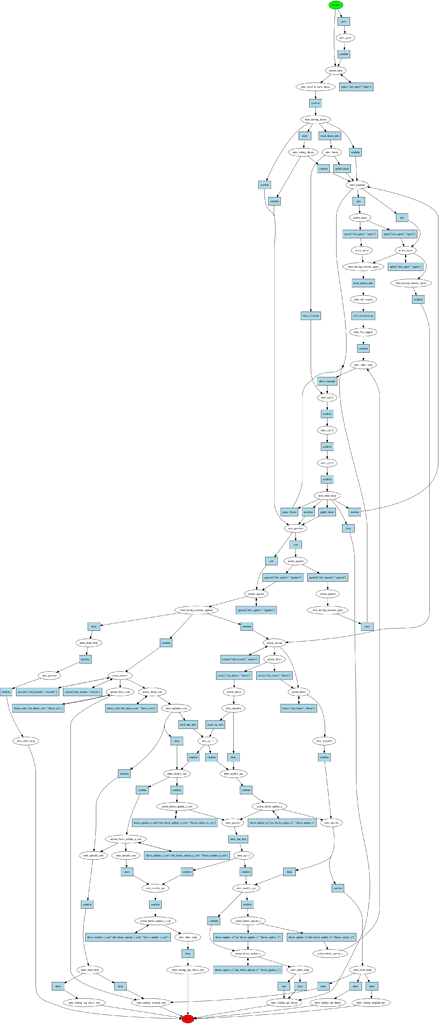 Story visualization - Rasa Open Source - 2024-12-09