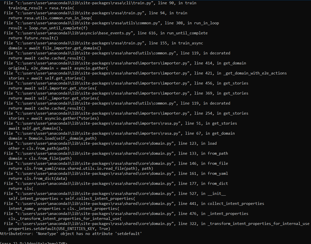 What are intent properties? - Rasa Open Source - 2024-12-09