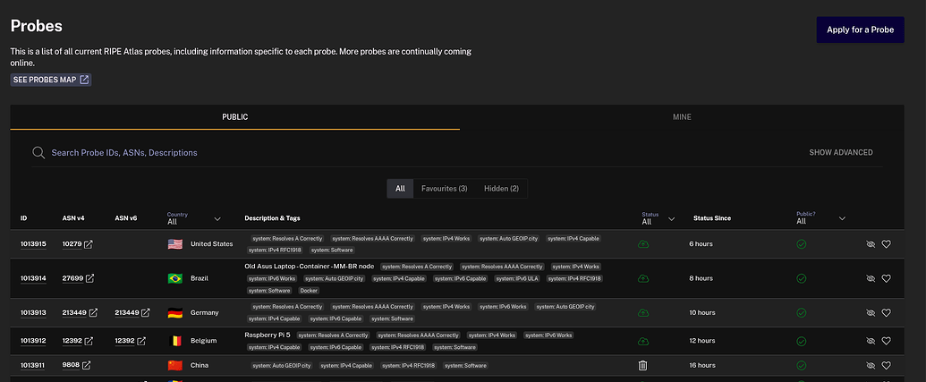 Is a probe in China normal? - RIPE Atlas - RIPE NCC Forum
