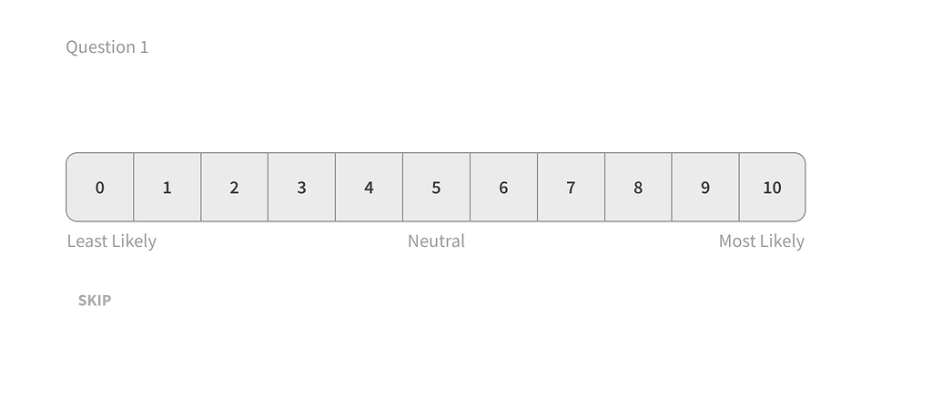 CSS for the Classic survey to customise the opinion scale color: - CSS Knowledge Bonanza! 🕺