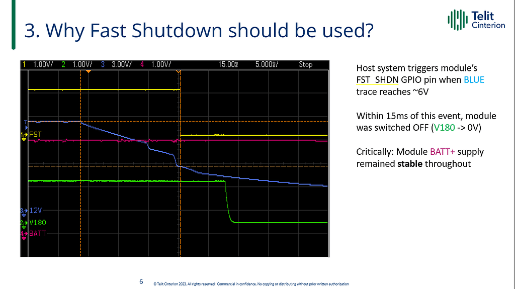 Fast Shutdown Best Practice Cellular Modules Telit Cinterion Developer Community