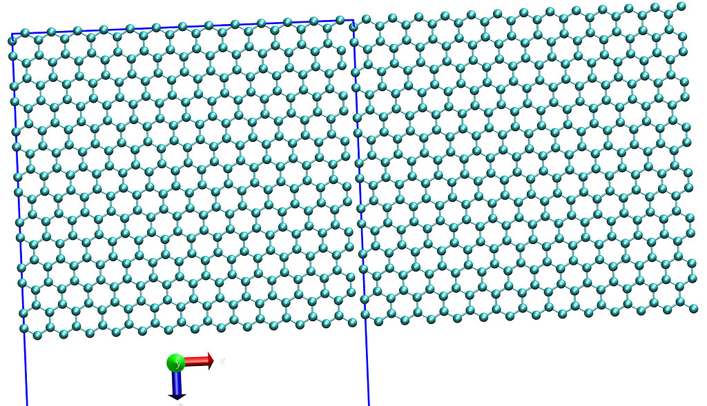 Periodic molecules - infinite graphene layer - User discussions - GROMACS forums