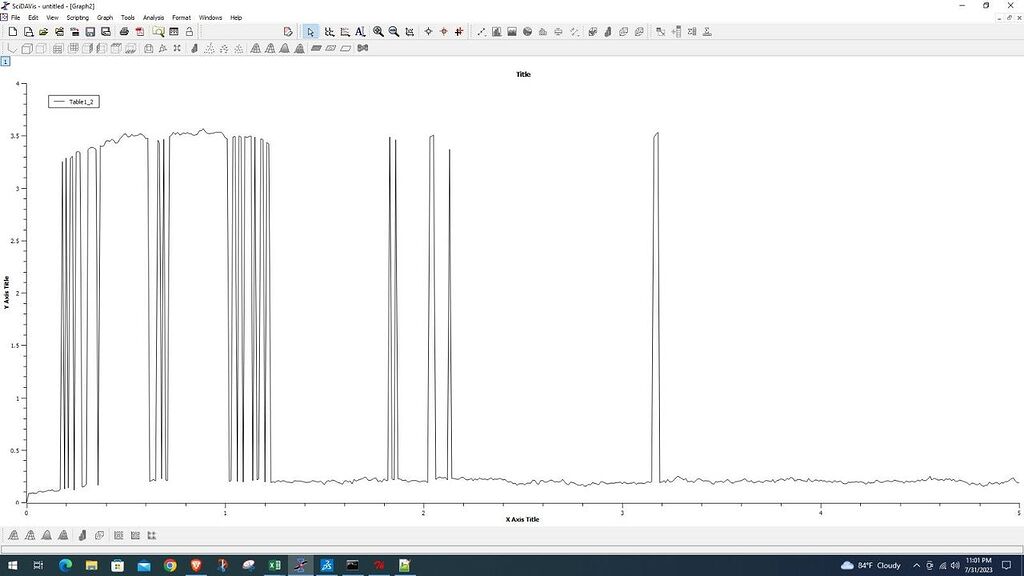 Protein Ligand complex MD simulation (Multiple protein chain in the ...